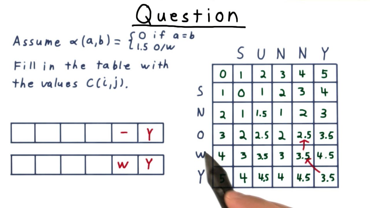 Sequence Alignment Solution Gt Computability Complexity Theory