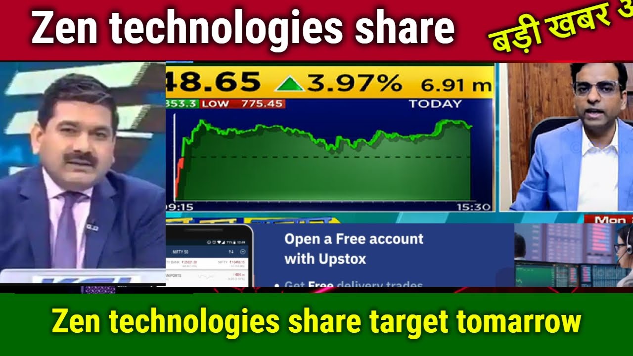 Zen Technologies Share Analysis Zen Technologies Share News Target Zen