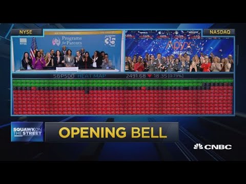 Opening Bell January 3 2019 Youtube