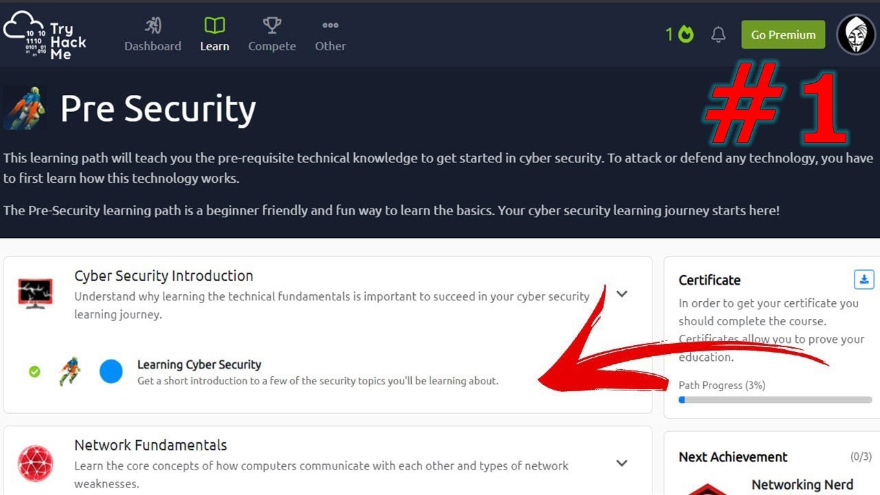 Learning Cyber Security Introduction Cyber Security Tryhackme Pre