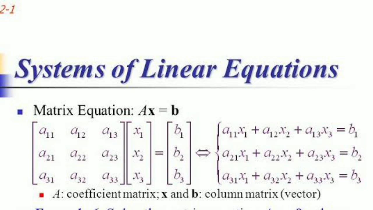 Matrix Inversion Method Youtube