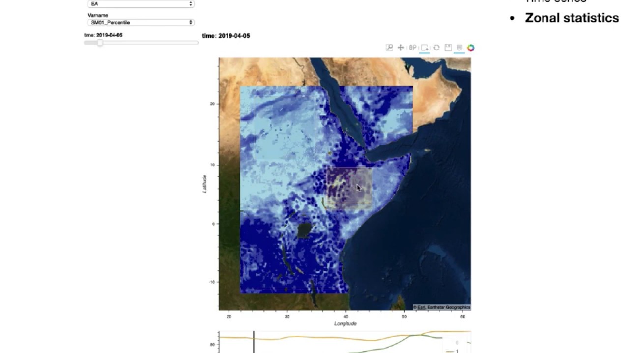 Visualizing Big Geospatial Data Youtube