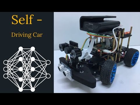 Real Time Self Driving Car Implementation In Python Youtube