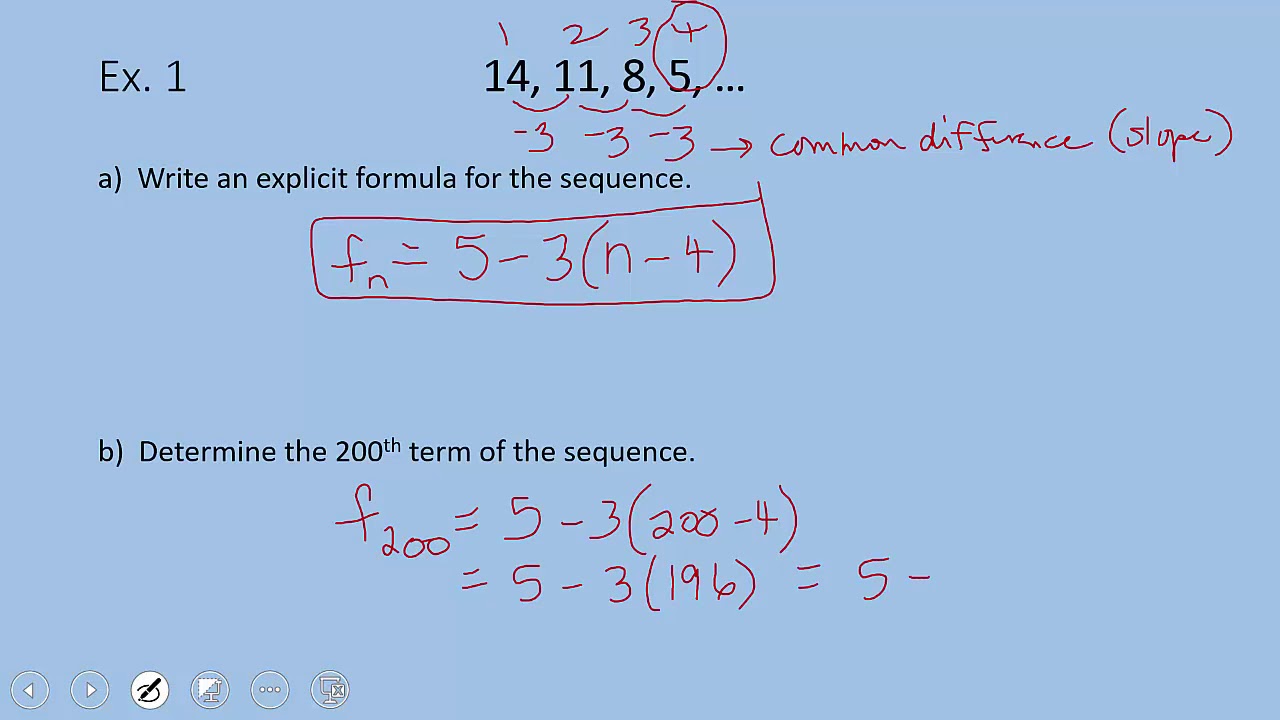 Aha Arithmetic Sequences Are Actually Linear Functions Transtutor Blog
