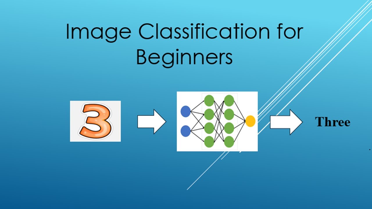 Image Classification With Deep Learning Easy Tutorial For Beginners