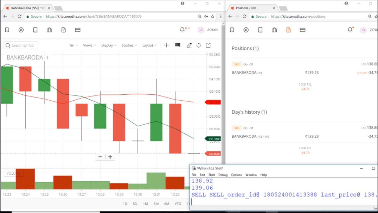 Live Python Automation Stock Trading Youtube