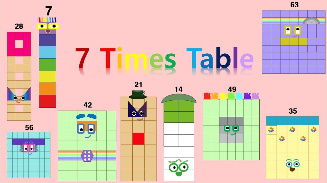 Learn 7 Times Table Multiplication With Numberblocks S7 E8 Youtube