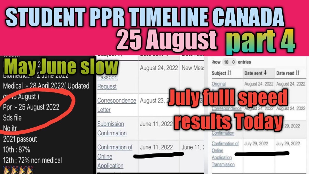 25 August Part 4 Latest Ppr Request Timeline Canada Ppr Timeline