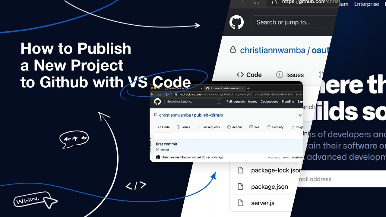 Github With Vs Code Use Git In Vs Code Visual Studio Code Lrixzl