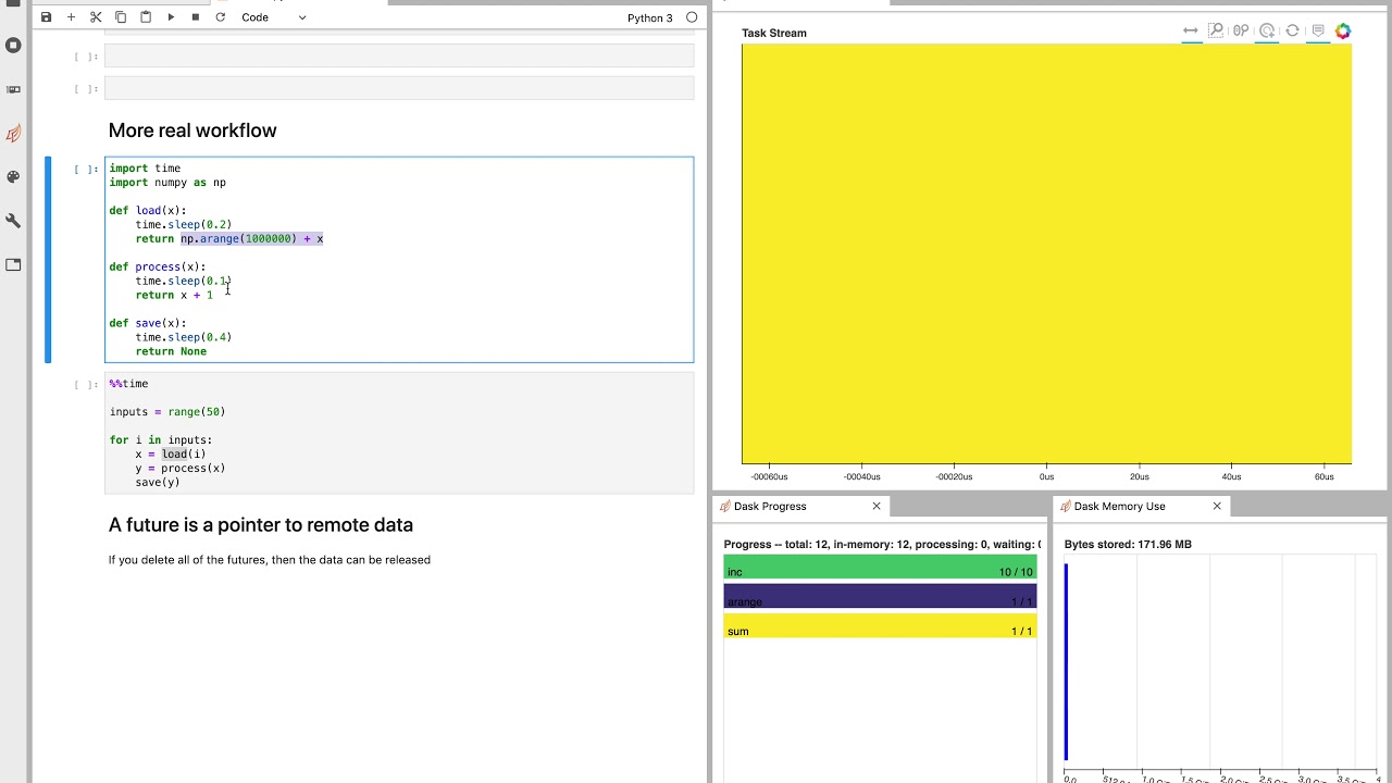 Dask Futures Introduction Youtube