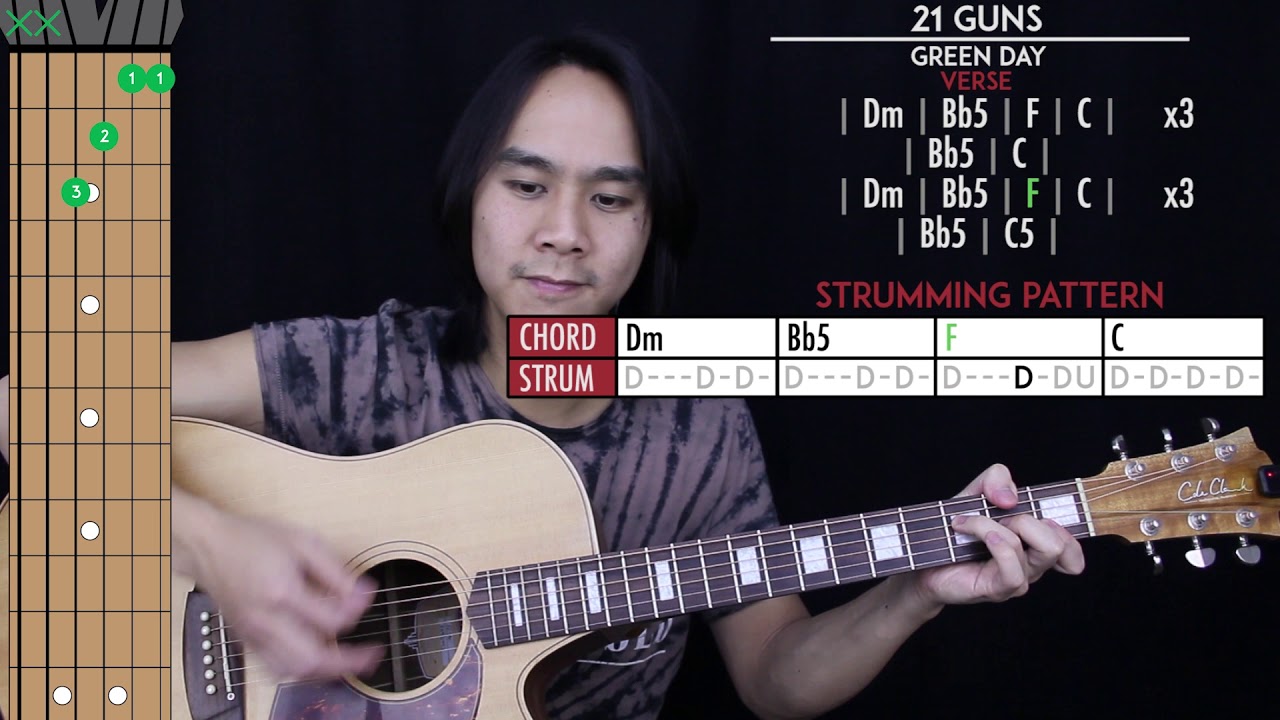 Acordes De Guitarra De Green Day 21 Guns