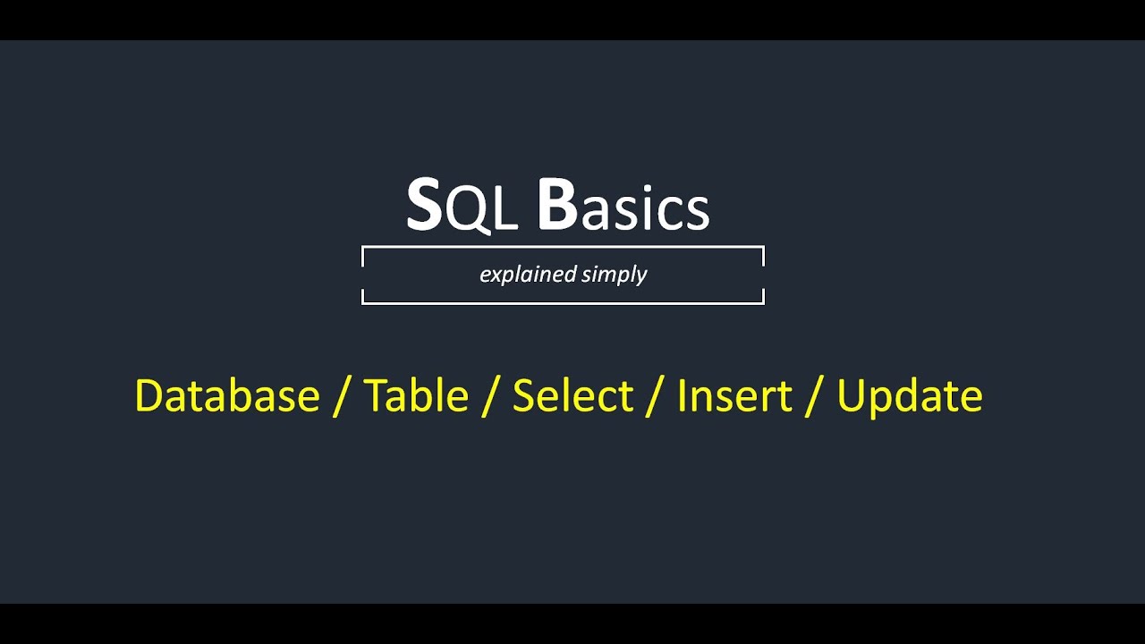 Create Table Insert Update Delete In Sql Server Easy Steps Youtube