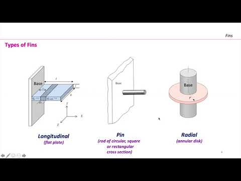 Heat Transfer Lecture 6 Youtube