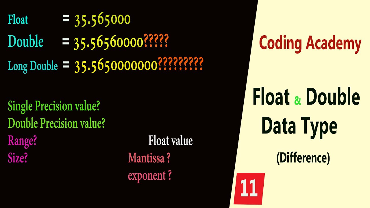 Difference Between Long And Double Data Types