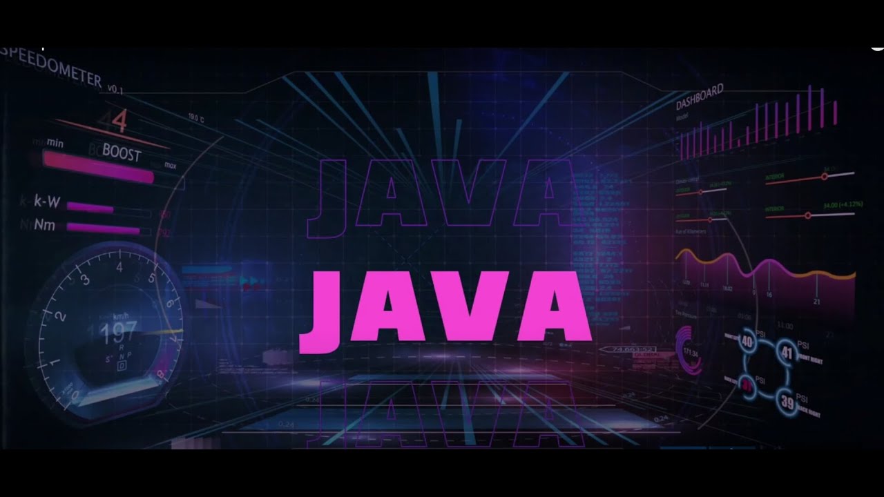 Java Practice Set 7 Youtube