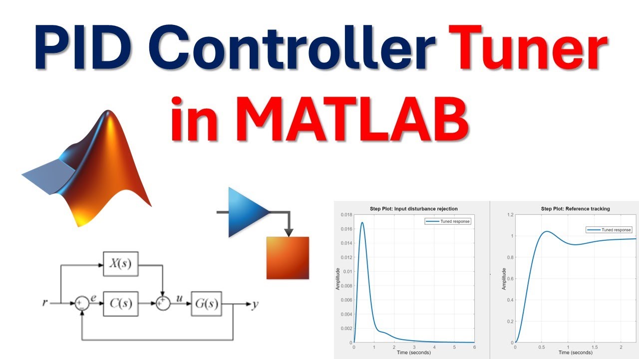 How To Use Pid Controller Tuner App In Matlab Youtube