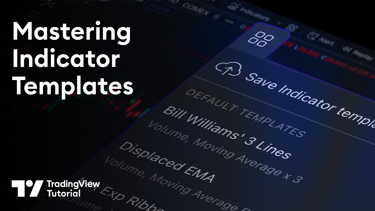 Mastering Indicator Templates On Tradingview Tutorial Youtube