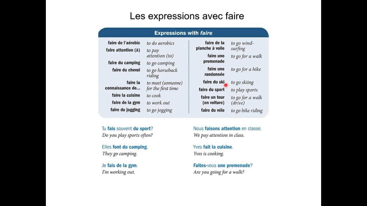 Faire French Phrases