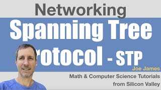 Networking Stp Spanning Tree Protocol Algorithm Tutorial Oggi Ai