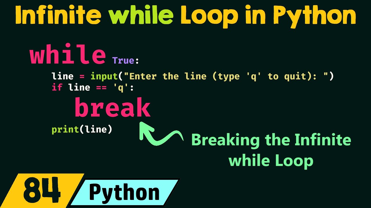 The Infinite While Loop In Python Youtube