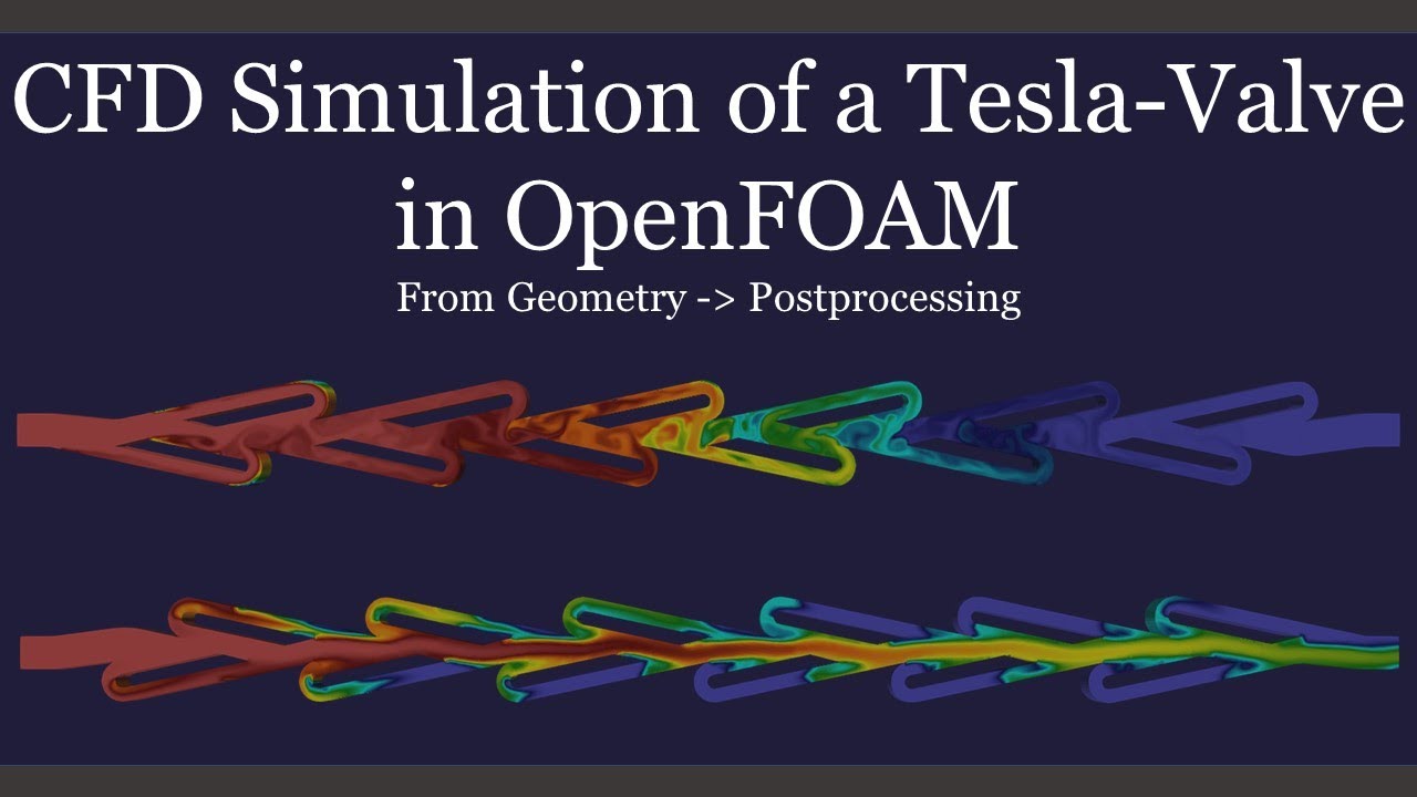 Cfd Simulation Of A Tesla Valve In Openfoam Openfoam Tutorial 2 Youtube