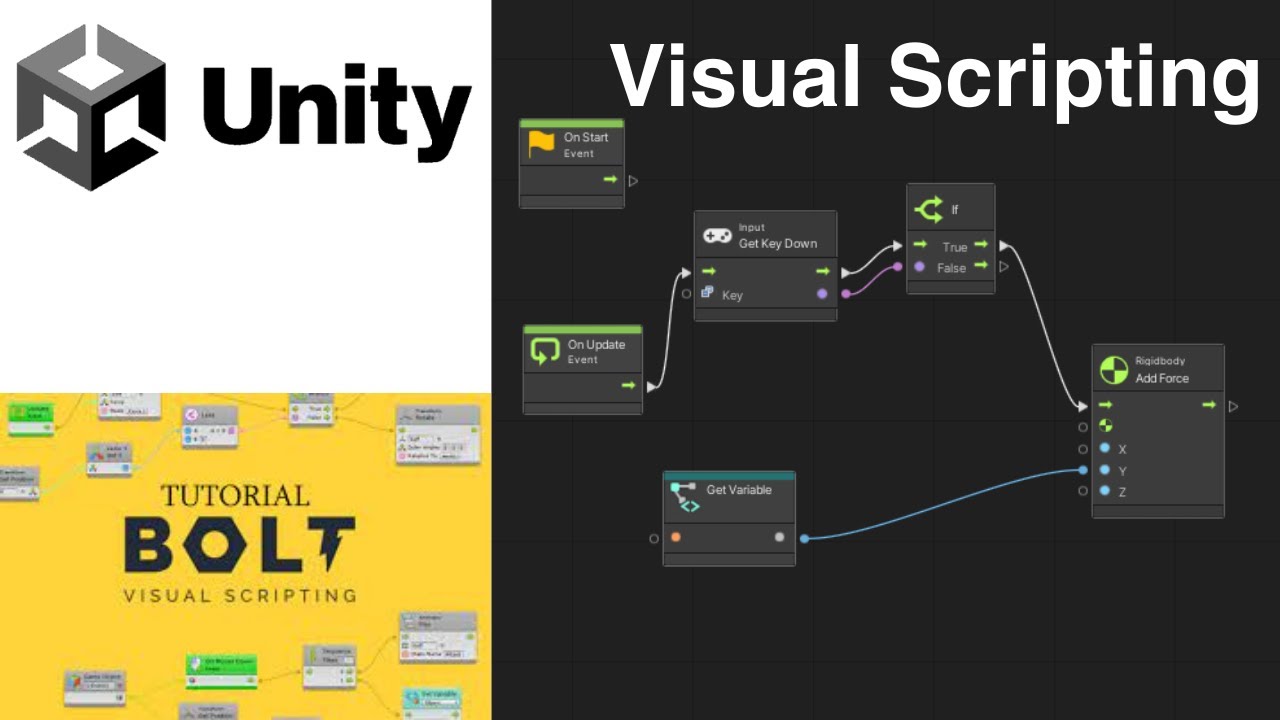 How To Use Unity Visual Scripting Bolt Unity Visual Scripting