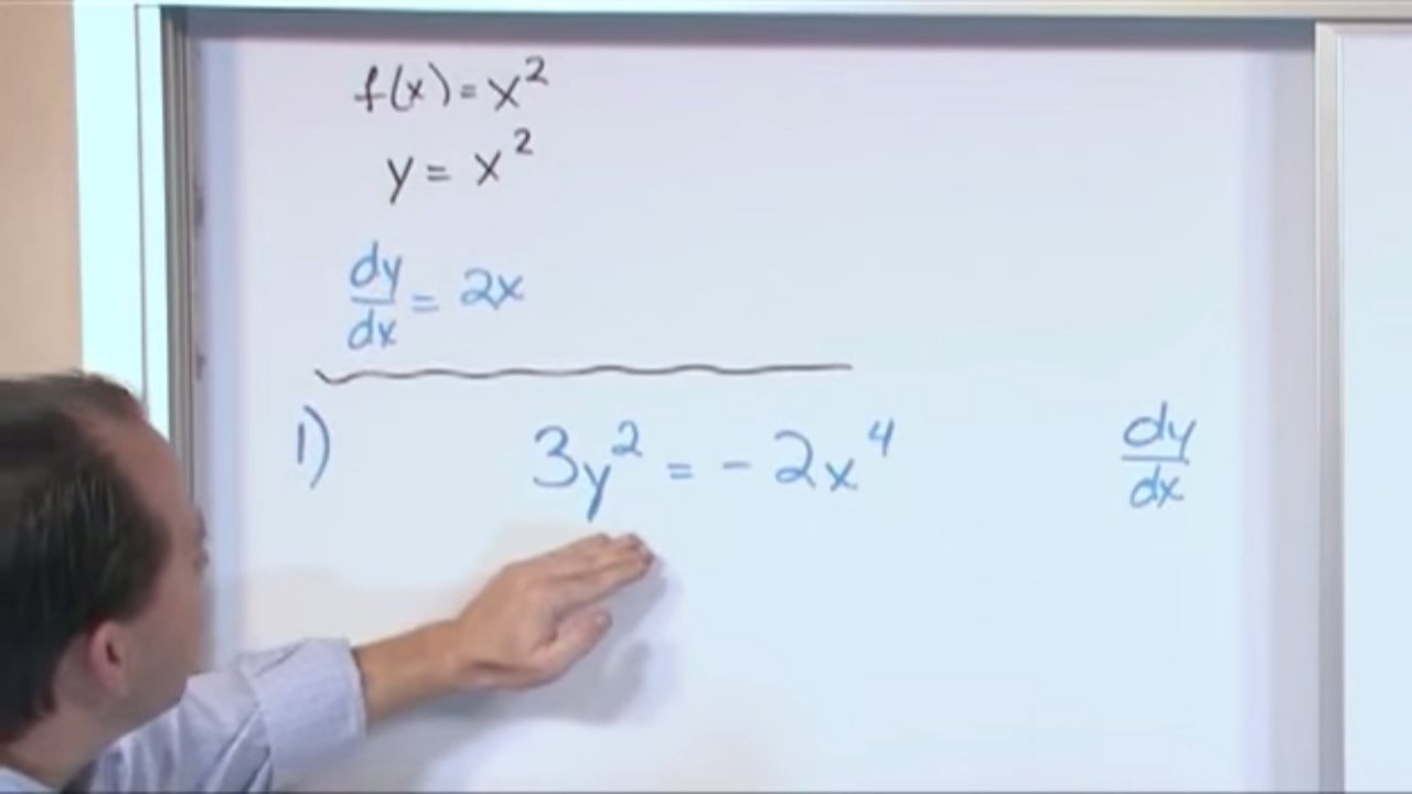 Lesson 13 Implicit Differentiation Part 1 Calculus 1 Calculus 1