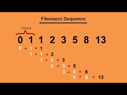 Fibonacci Series Using Java Coding Geeksforgeeks Python