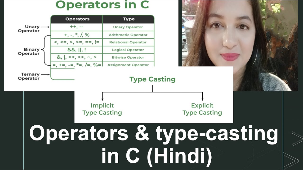 Operators In C In Hindi Type Casting In C Unary Binary Ternary