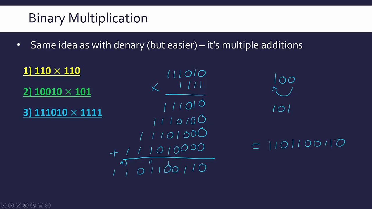 Binary Multiplication Youtube