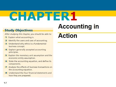 Acct 121 Chapter 1 Accounting In Action Youtube
