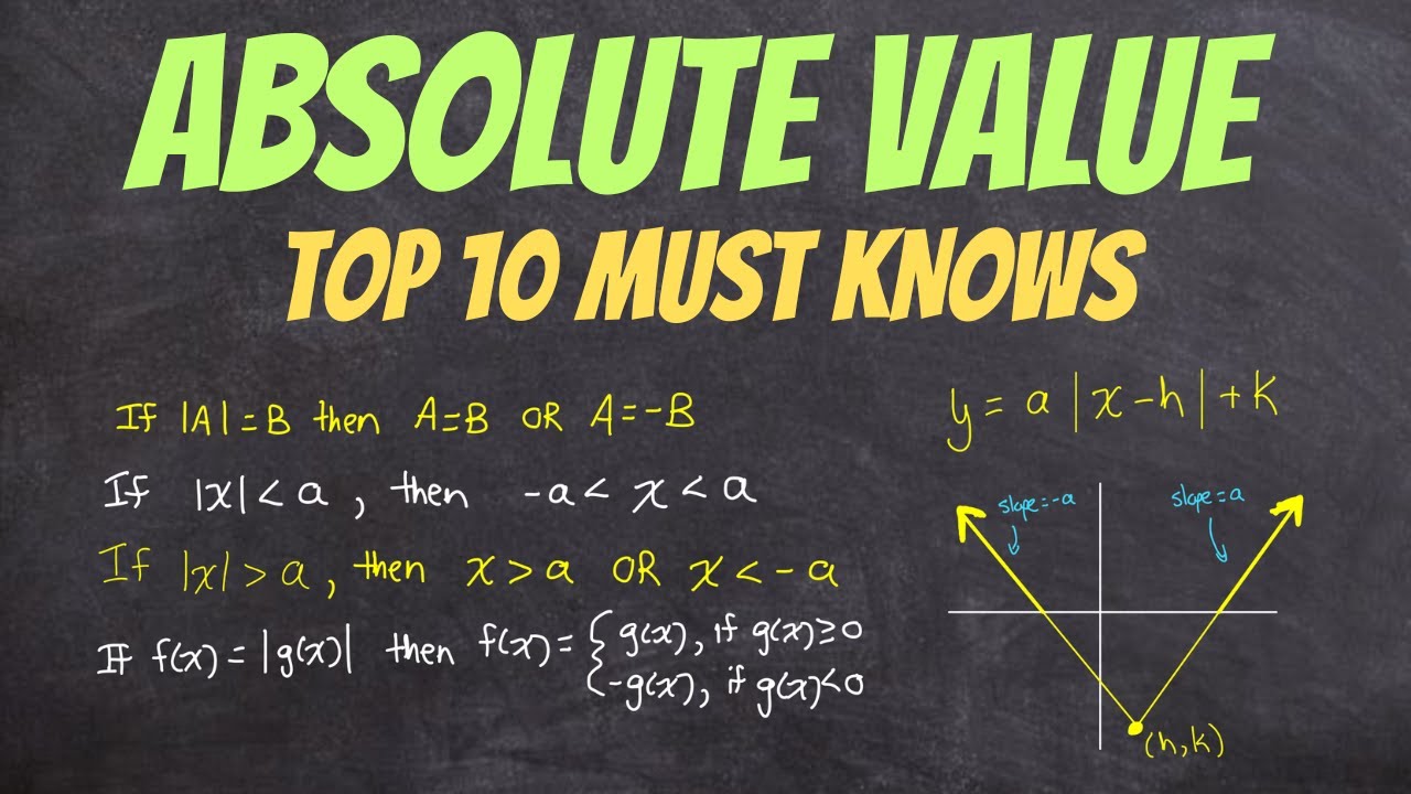 Absolute Value Functions Top 10 Must Knows Ultimate Study Guide