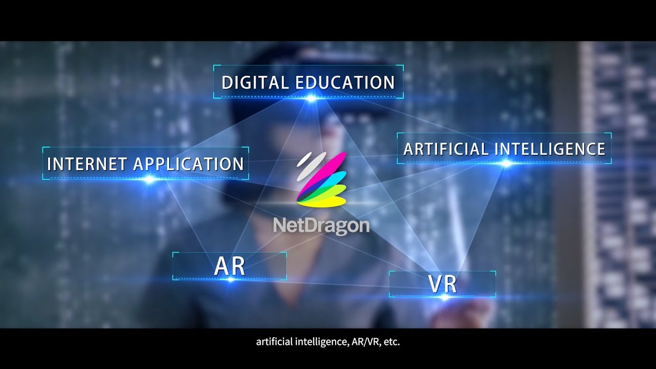 Netdragonintroduction Video Youtube