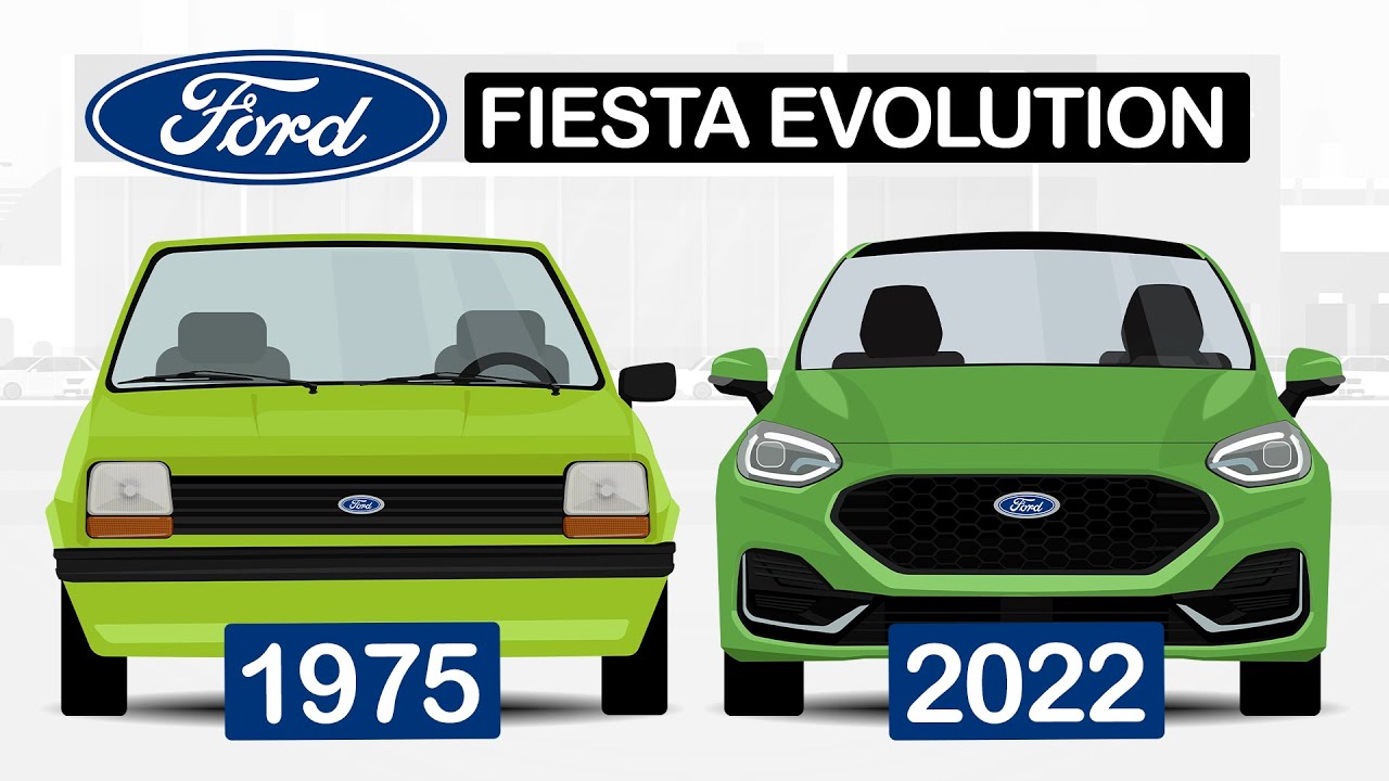 Ford Fiesta Evolution The End Of An Era 1975 2023 Youtube