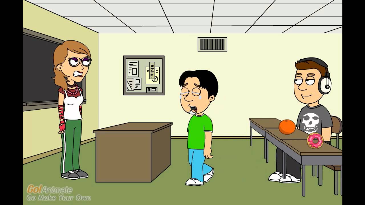 Kevin Gets Grounded On April Fools Day Youtube