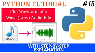 Python Program Plot A Wave Audio File Matplotlib U0 Doovi