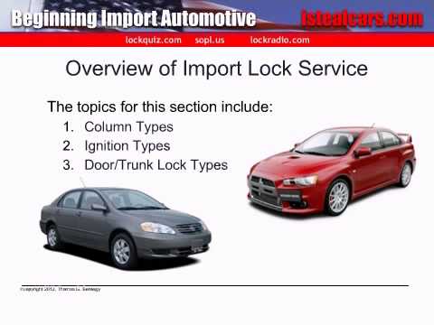 Automotive Locksmith Overview Sopl Video Training Series Youtube