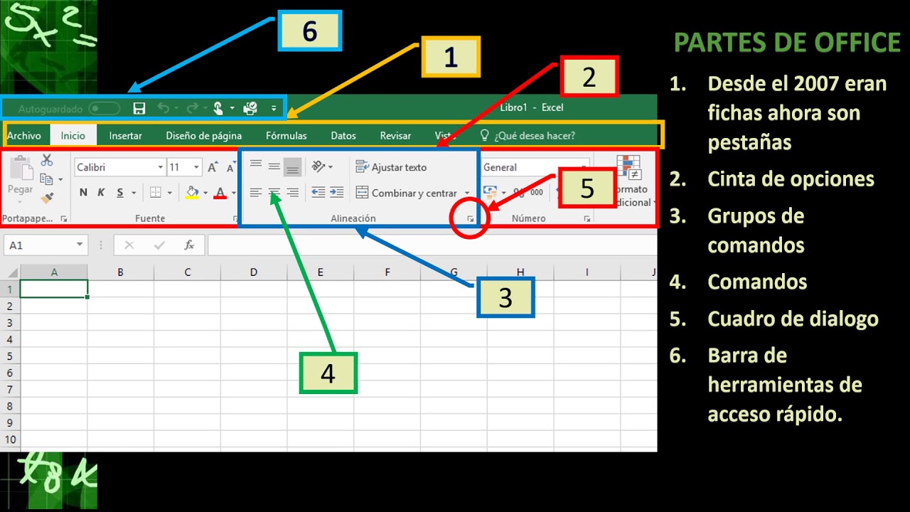 Cuáles Son Las Partes De Una Fórmula De Excel Iujrr