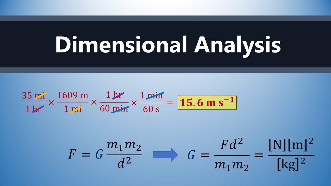 Two Dimensional Analysis At Bobby Current Blog