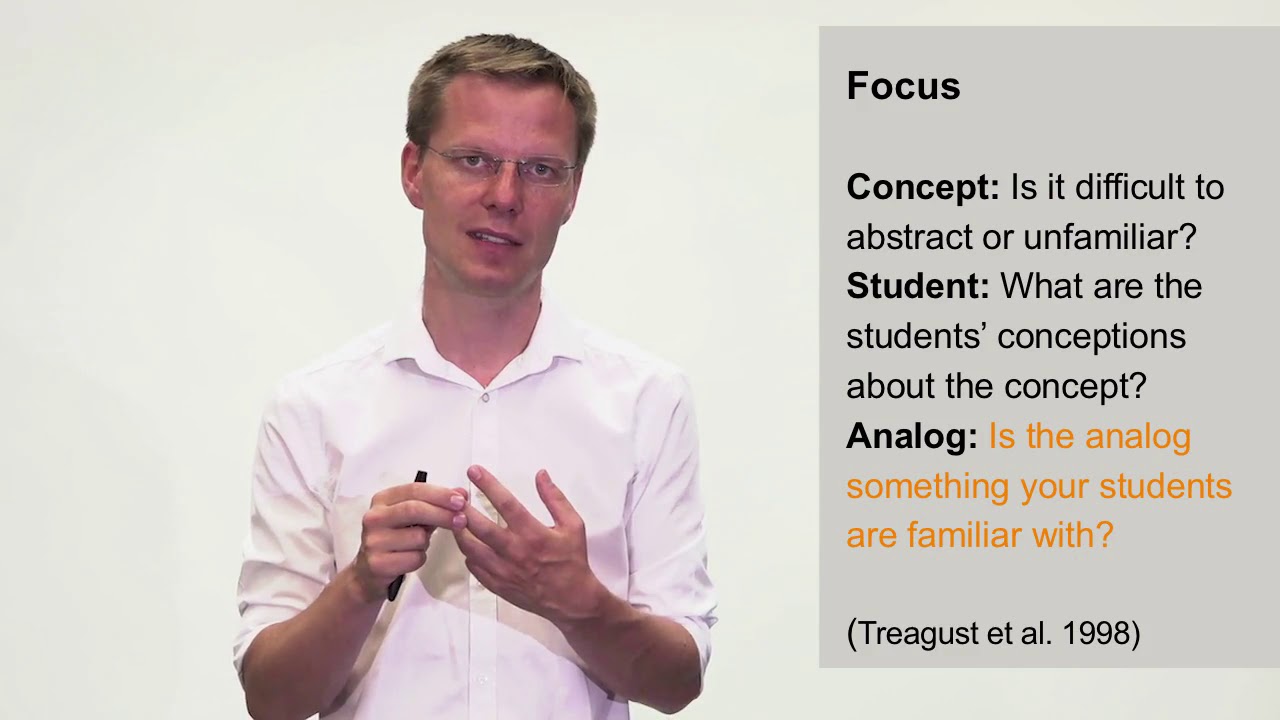 Using Analogies Teaching Science At University Youtube