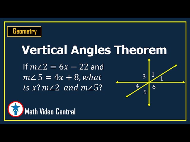 Vertical Angles Theorem Geogebra