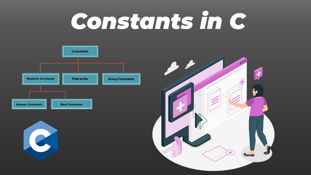Constants In C Programming Language Youtube