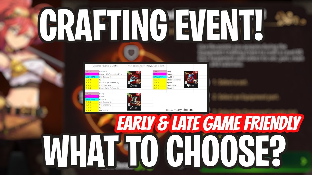 Artena Crafting Event What To Craft Epic Seven Youtube