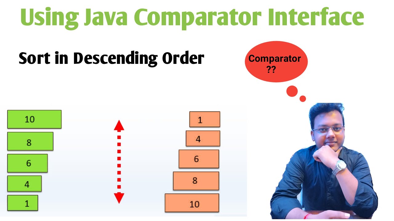 Comparator Java String Sort At Harry Vedder Blog