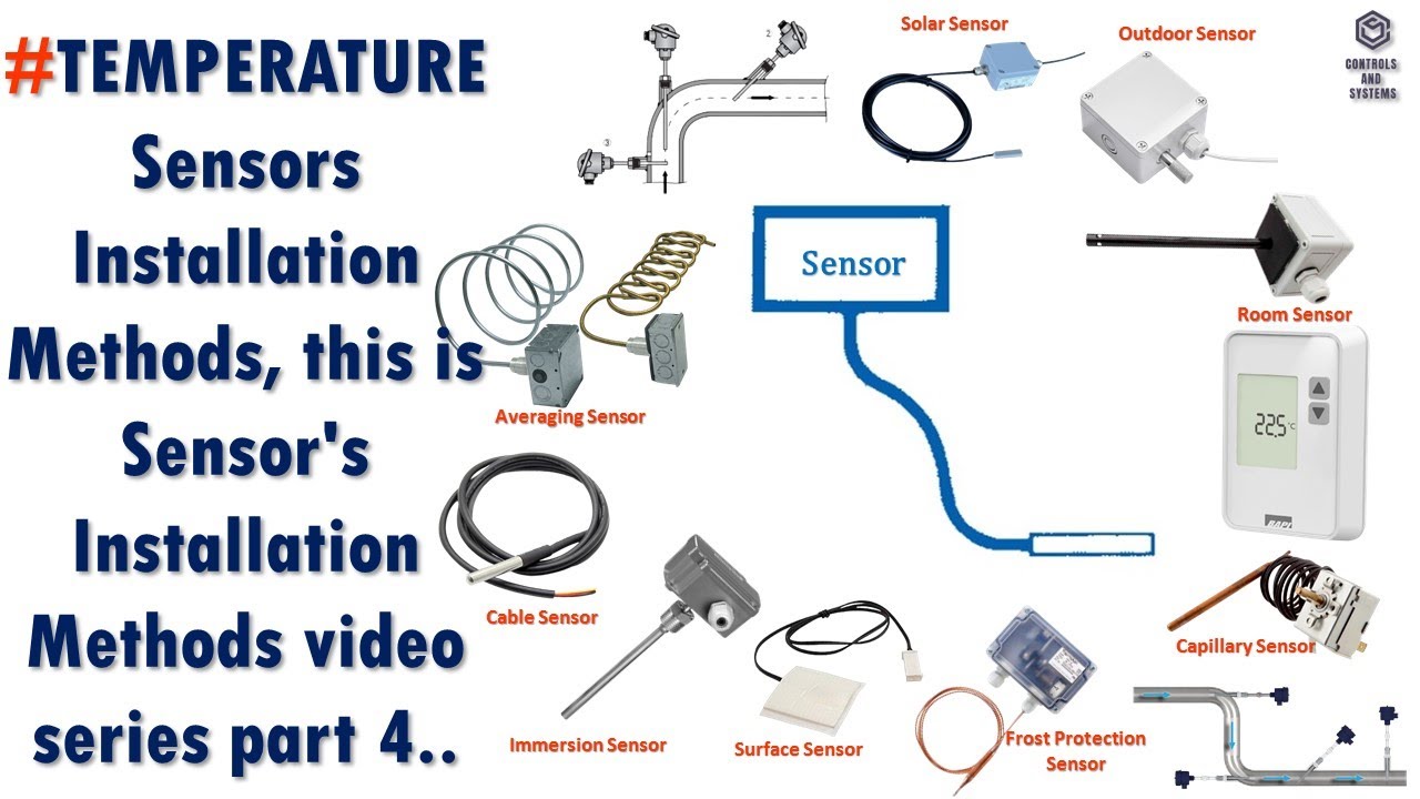 How To Install A Temperature Controller At Rose Briggs Blog