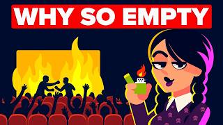 It S Not You No One Wants To Go To The Movies Anymore The Infographics ...