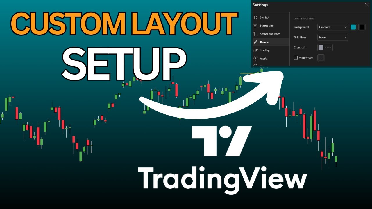 How To Setup A Custom Layout On Tradingview Easy Tutorial Youtube