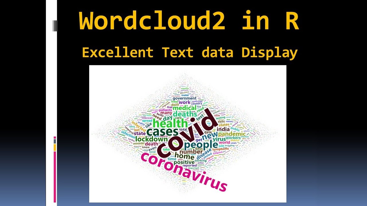 Wordcloud2 In R Excellent Text Display Youtube