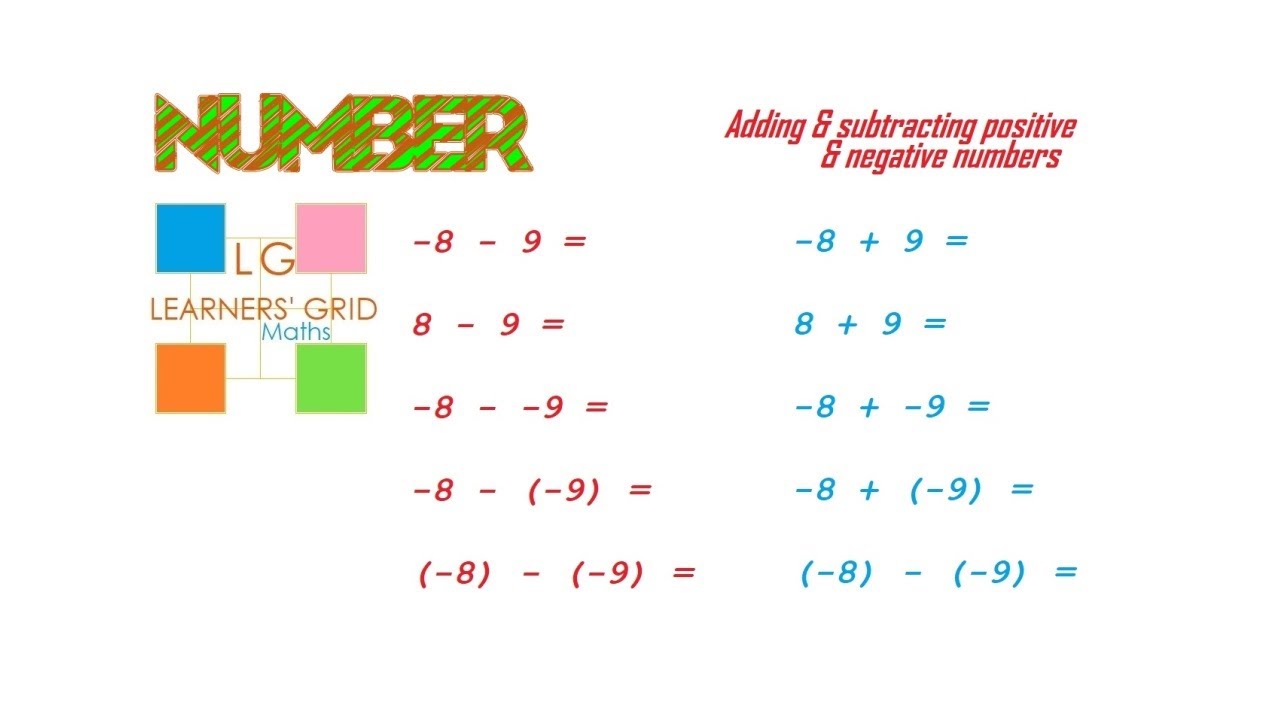 Add And Subtract Integers Positive And Negative Numbers Tutorial 1