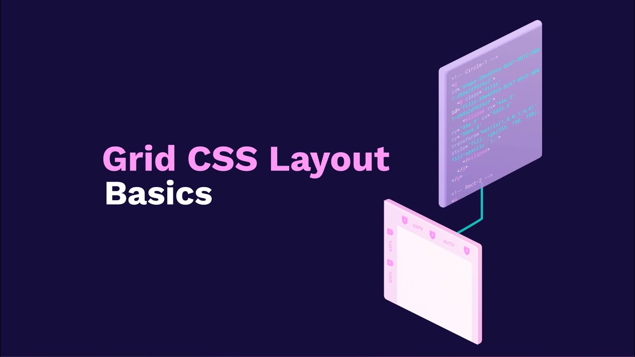 Css Grid Layout Tutorial Basics Youtube